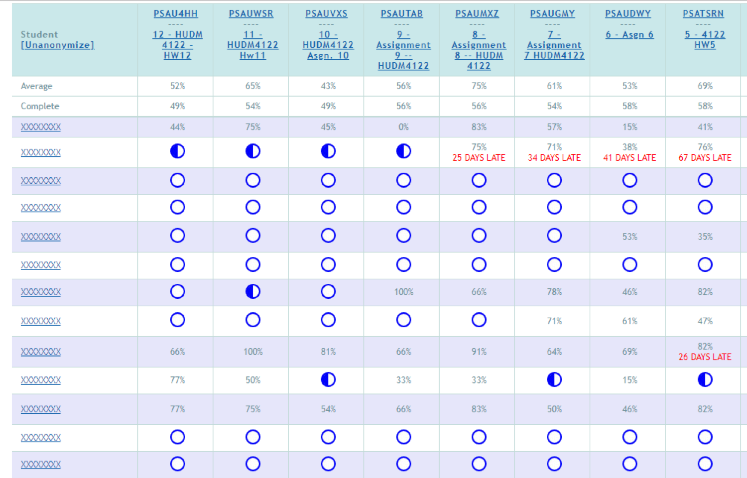 Module 0.5 Knowledge Tracing Basics